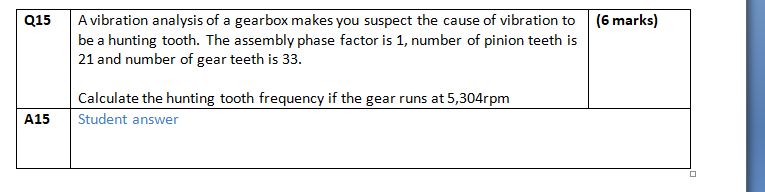 Solved \begin{tabular}{|l|l|l|} \hline Q15 & A vibration | Chegg.com