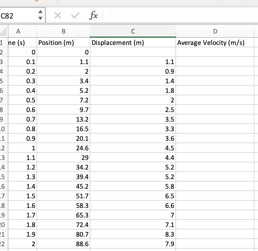 Part B: Measurement and Analysis of Motion Diagrams | Chegg.com