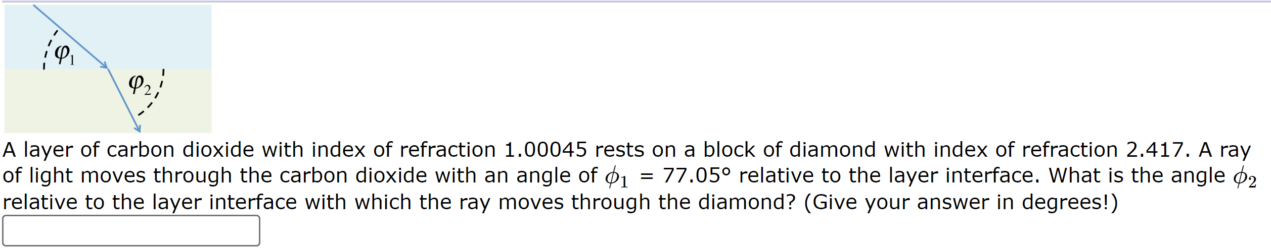 Solved A layer of carbon dioxide with index of refraction | Chegg.com