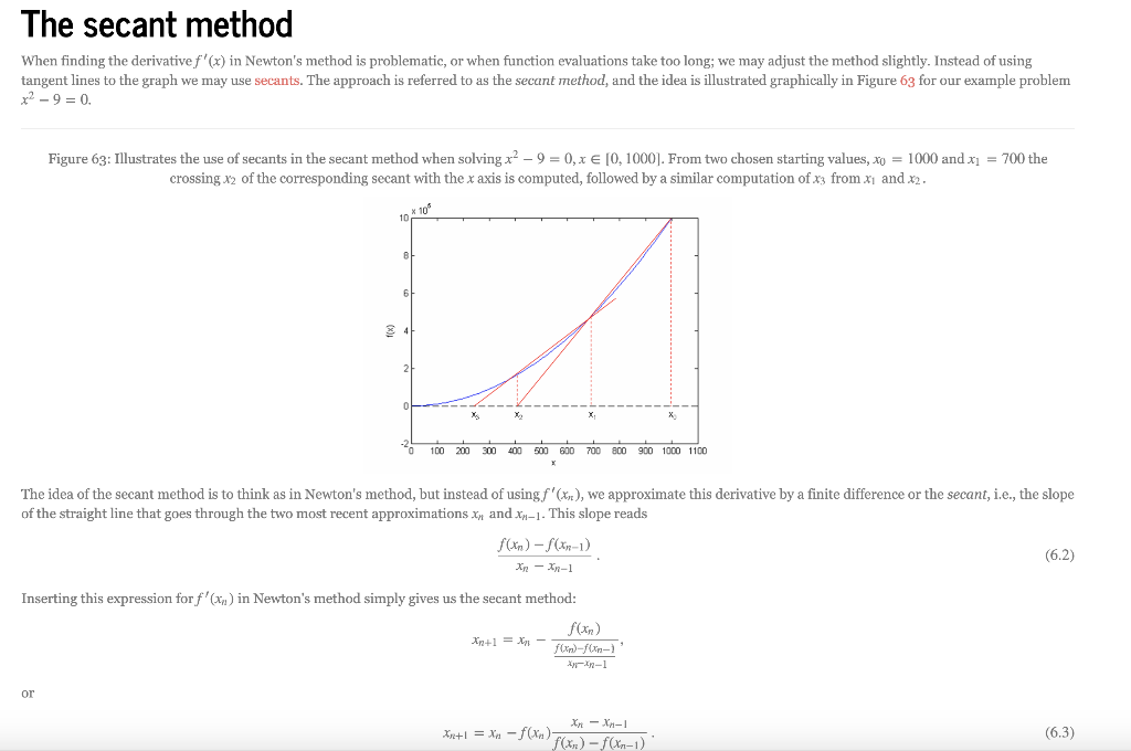 Problem 3 (15 pts): Using the Secant Method, for A>0, | Chegg.com