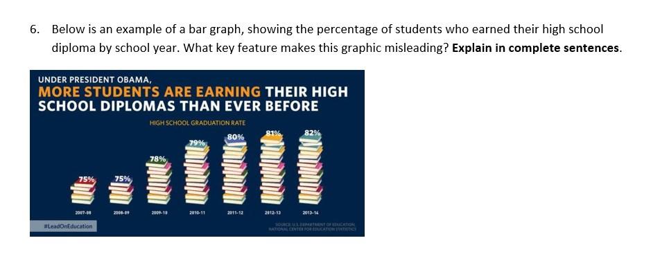 Solved 6. Below is an example of a bar graph, showing the | Chegg.com