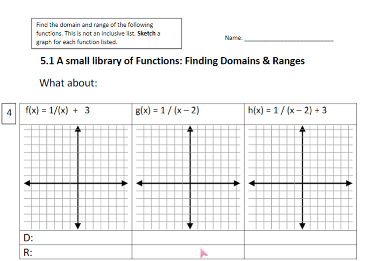 Solved Find the domain and range of the following functions. | Chegg.com