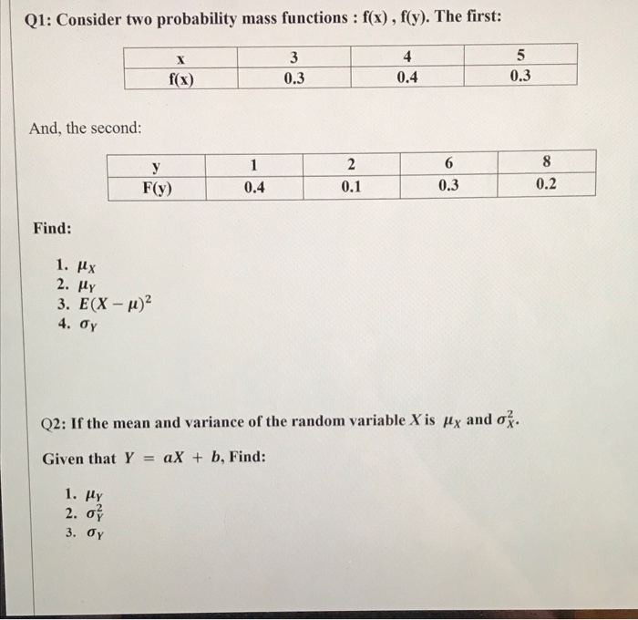 Solved Q1: Consider two probability mass functions: f(x), | Chegg.com