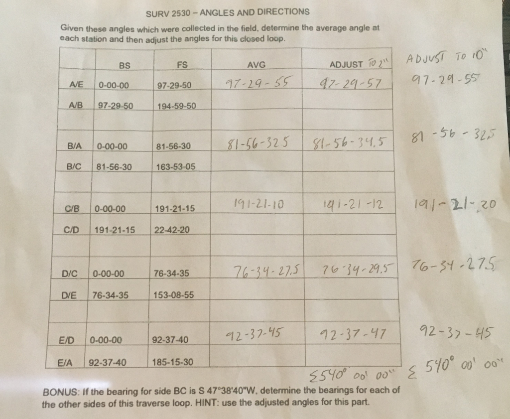 Solved Using the adjusted angles from the earlier homework, | Chegg.com