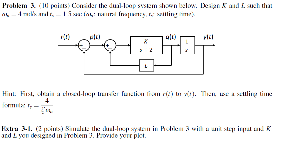 Solved Problem 3. (10 points) Consider the dual-loop system | Chegg.com