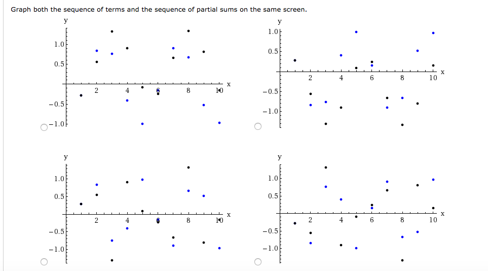 Solved Find 10 partial sums of the series. (Round your | Chegg.com