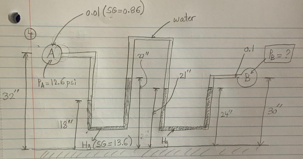 Solved Calculate the PB | Chegg.com