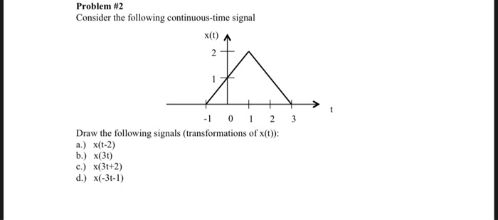 Solved Problem #2 Consider the following continuous-time | Chegg.com