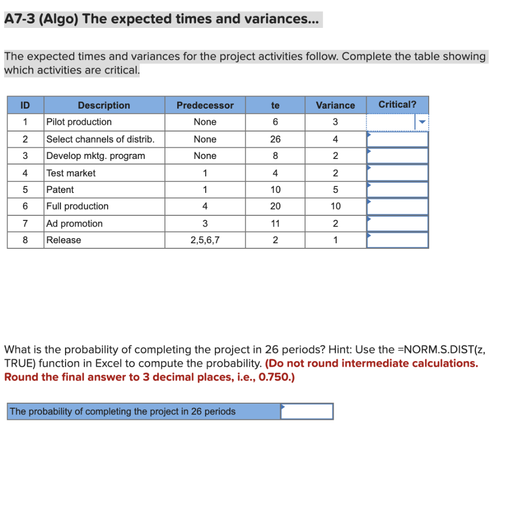 Solved A7-3 (Algo) The expected times and variances... The | Chegg.com