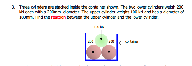 Solved 3. Three cylinders are stacked inside the container | Chegg.com