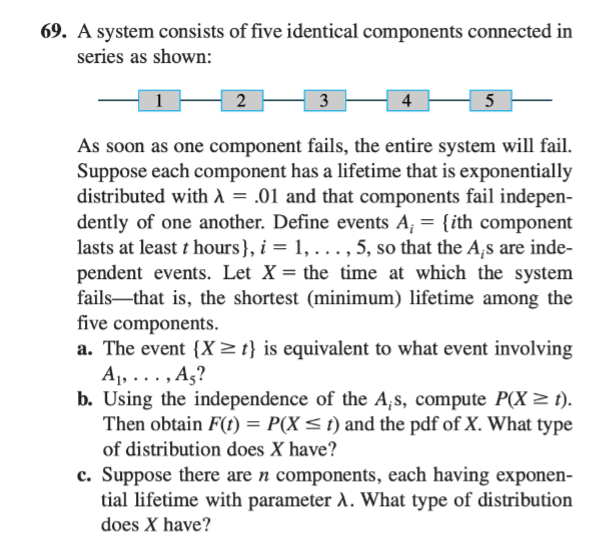 Solved 9 A System Consists Of Five Identical Components