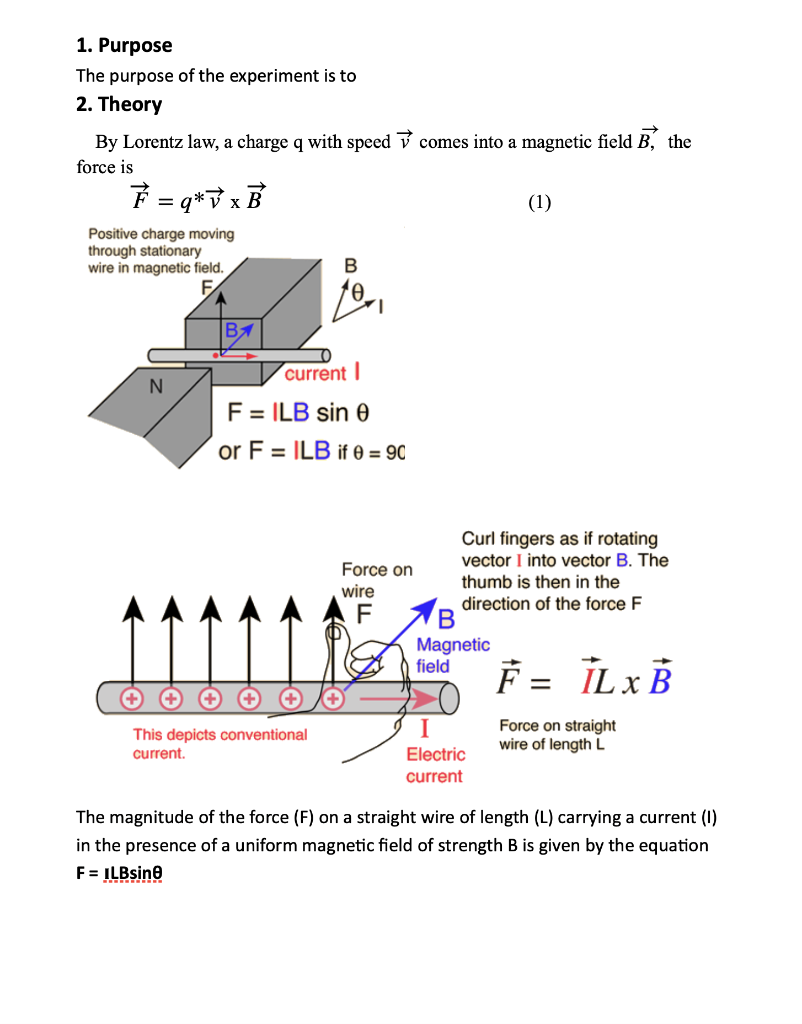 Solved 1. Purpose The purpose of the experiment is to 2. | Chegg.com