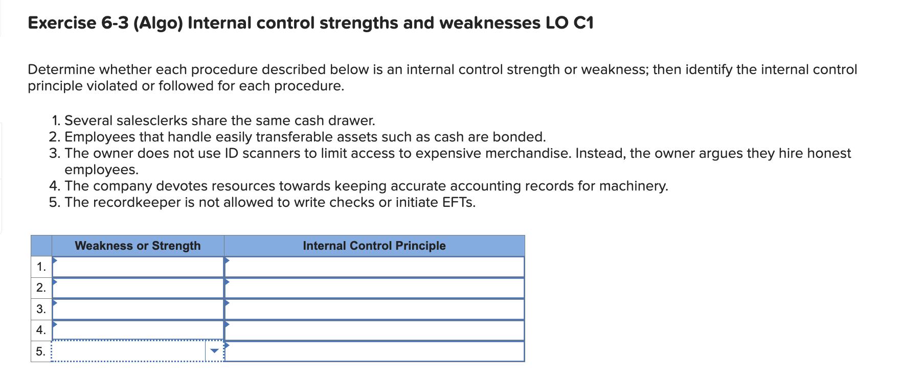 Solved Exercise 6-3 (Algo) Internal control strengths and | Chegg.com