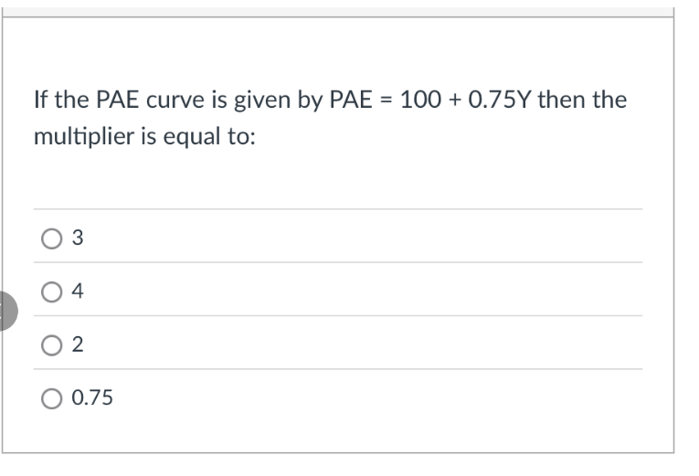 Solved If the PAE curve is given by PAE =100+0.75Y ﻿then | Chegg.com