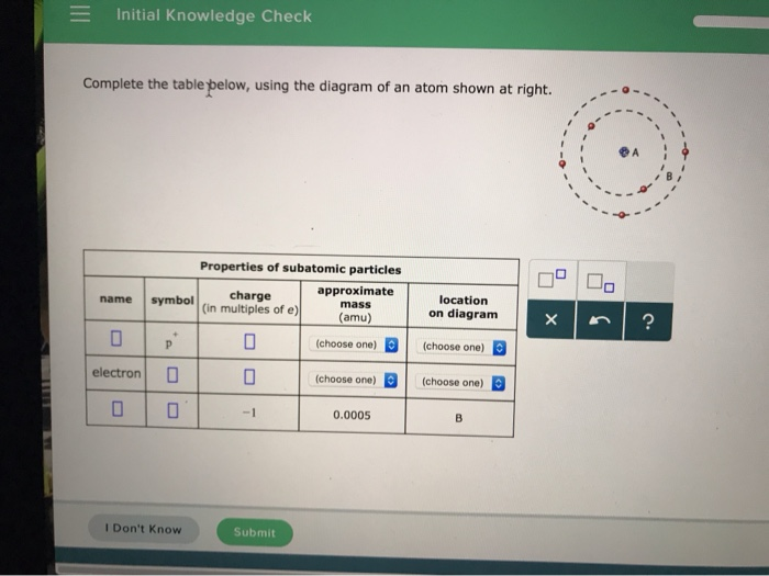 Solved Initial Knowledge Check Complete the table pelow, | Chegg.com