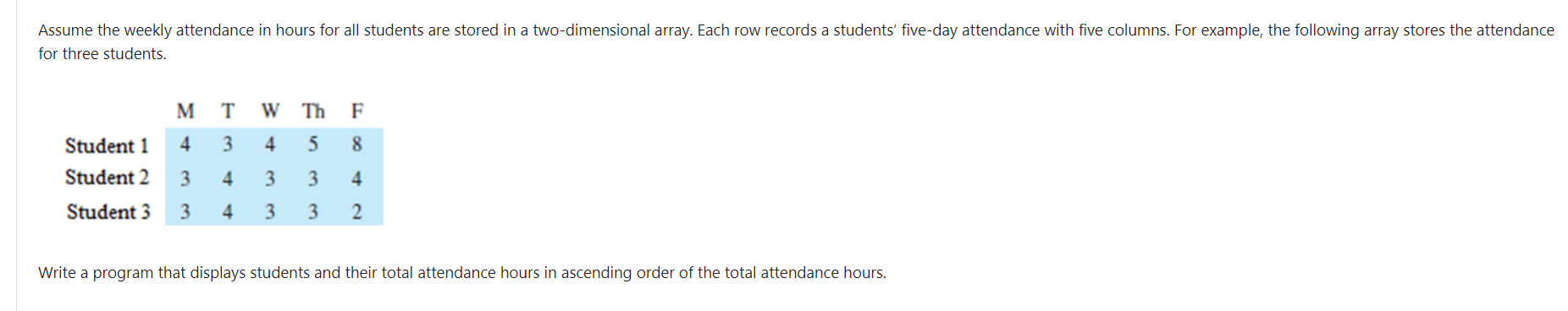 Solved for three students. Write a program that displays | Chegg.com