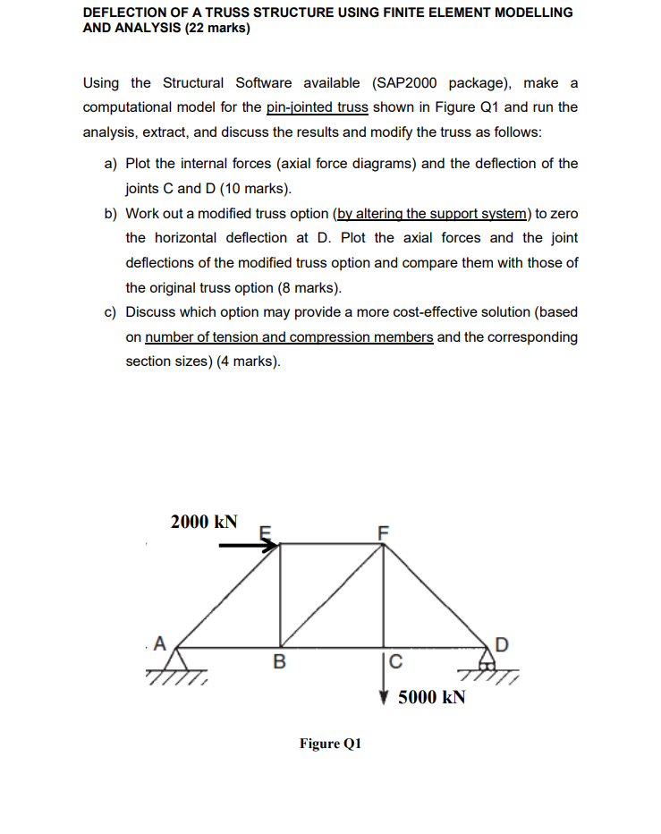 Solved DEFLECTION OF A TRUSS STRUCTURE USING FINITE ELEMENT | Chegg.com