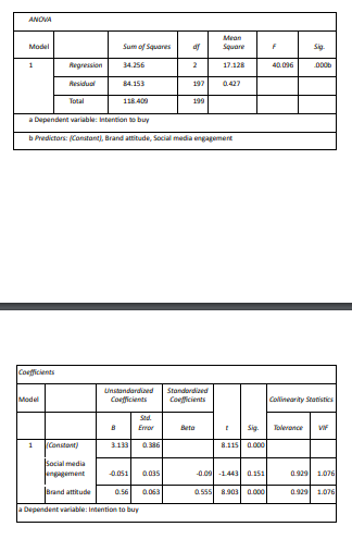 Solved Based on the following tables, state the appropriate | Chegg.com