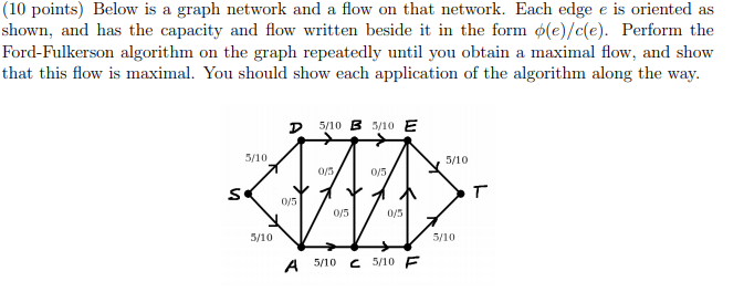 Solved (10 points) Below is a graph network and a flow on | Chegg.com