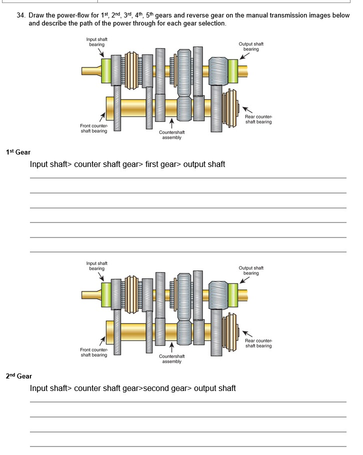 Solved 34. Draw the power-flow for 1st, 2nd, 3rd, 4th, 5th | Chegg.com