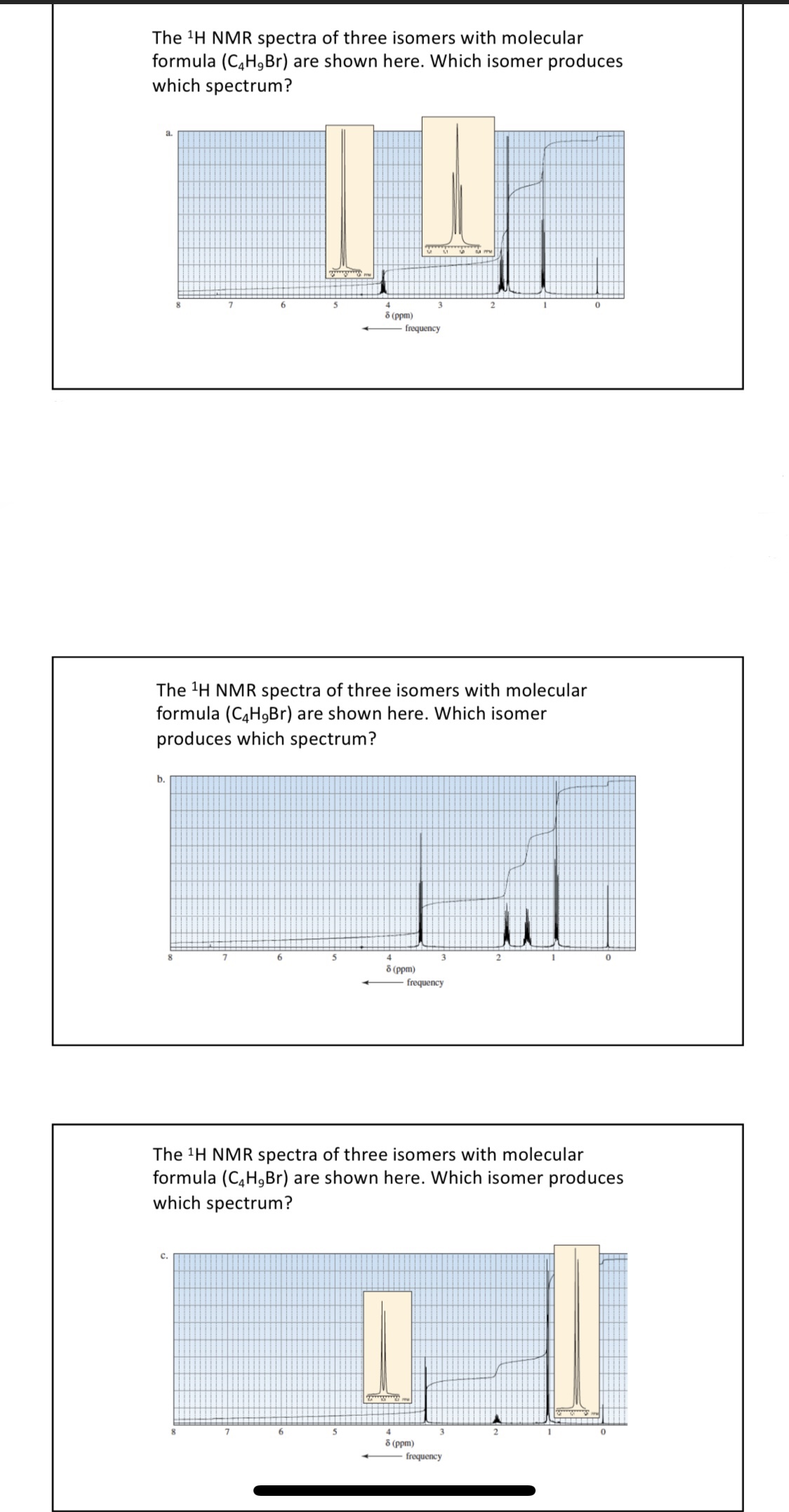Solved The 1H NMR spectra of three isomers with molecular | Chegg.com