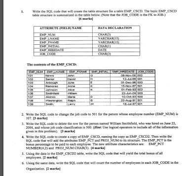 Solved 1. Write the SQL code thar will create the table | Chegg.com