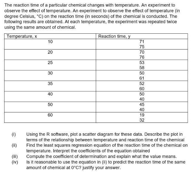 Solved The reaction time of a particular chemical changes | Chegg.com