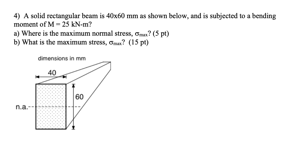 Solved 4) A solid rectangular beam is 40x60 mm as shown | Chegg.com