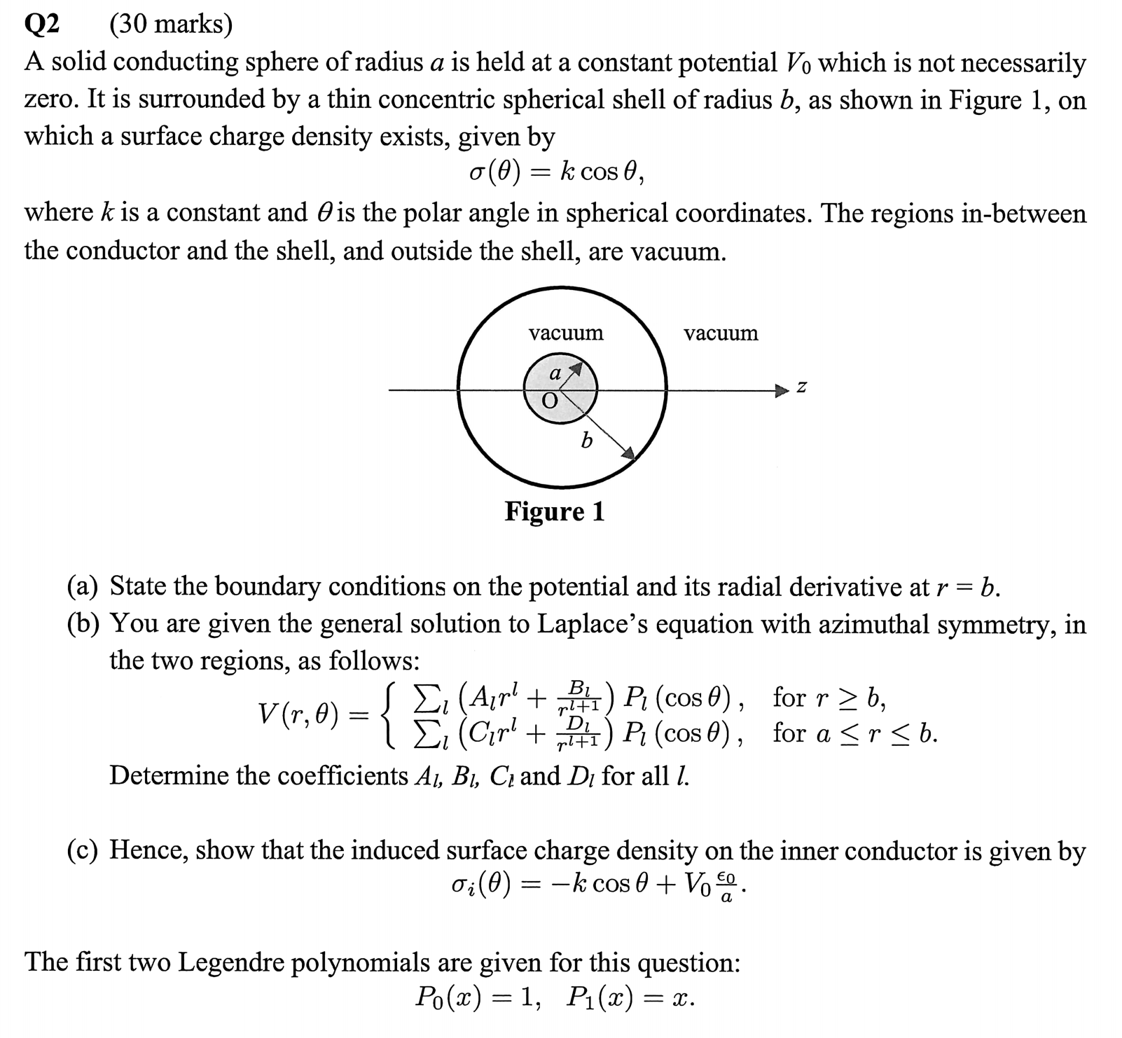 Solved Q2 (30 marks) A solid conducting sphere of radius a | Chegg.com