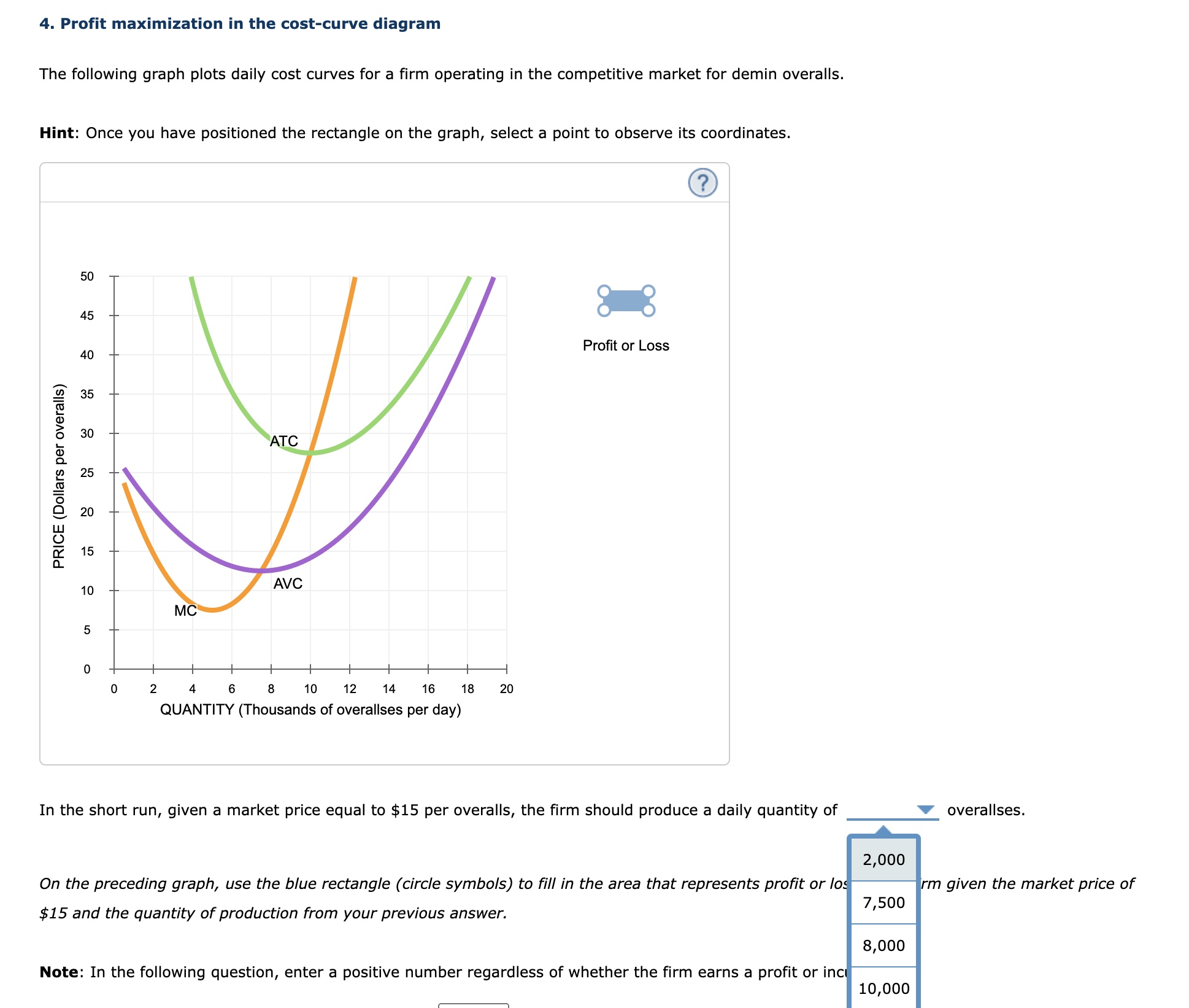 Solved 4. Profit maximization in the cost-curve diagram The | Chegg.com