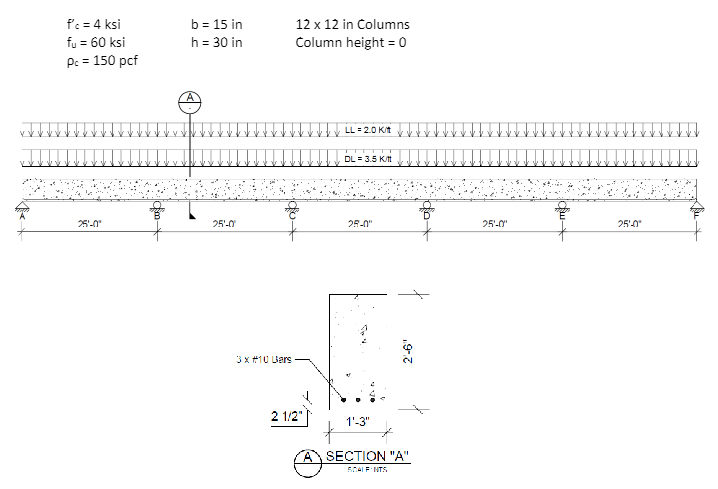 Solved fc′=4 ksi fu=60ksiρc=150 pcf b=15 in h=30 in 12×12 in | Chegg.com