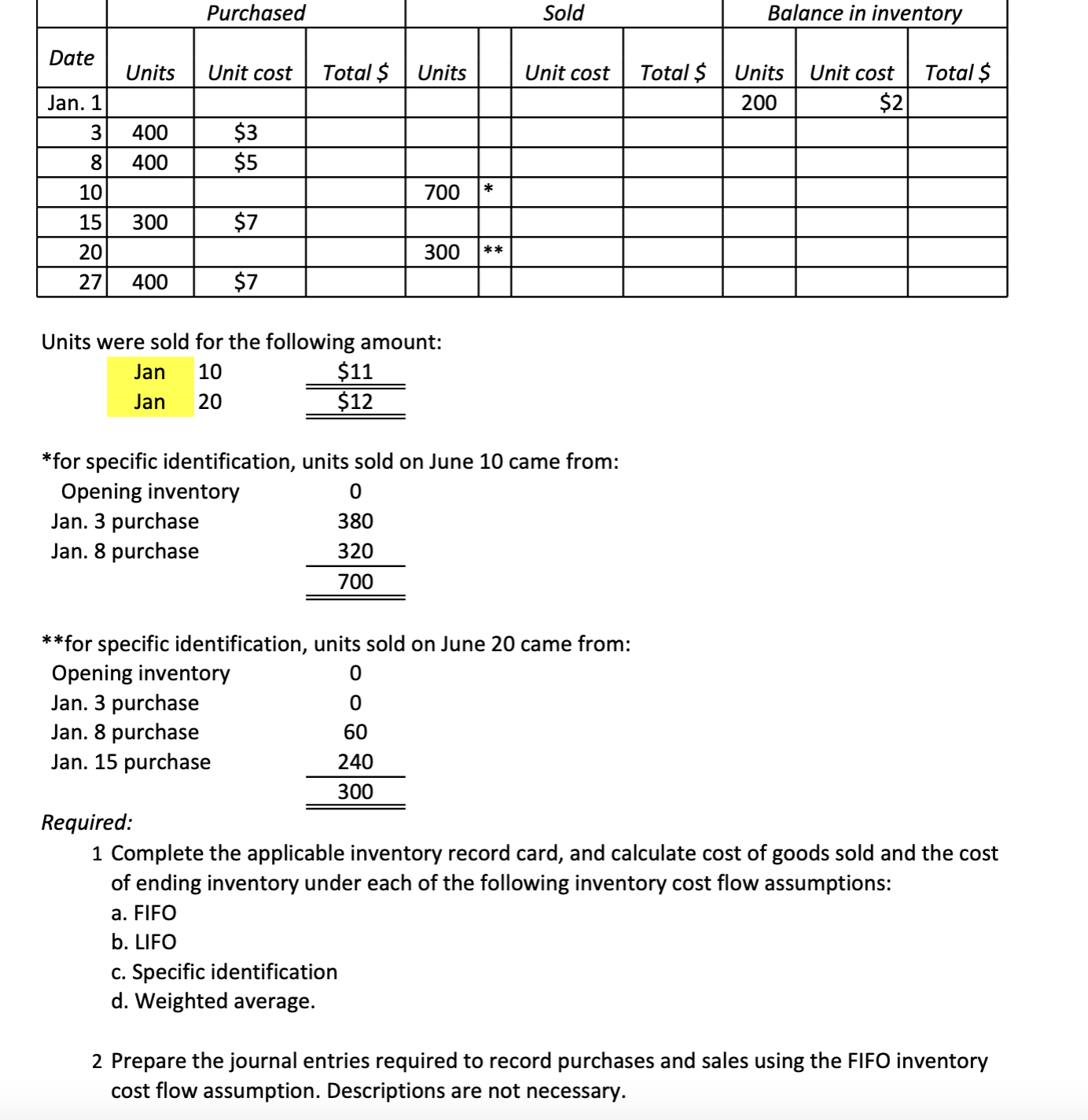 Solved Units were sold for the following amount: *for | Chegg.com