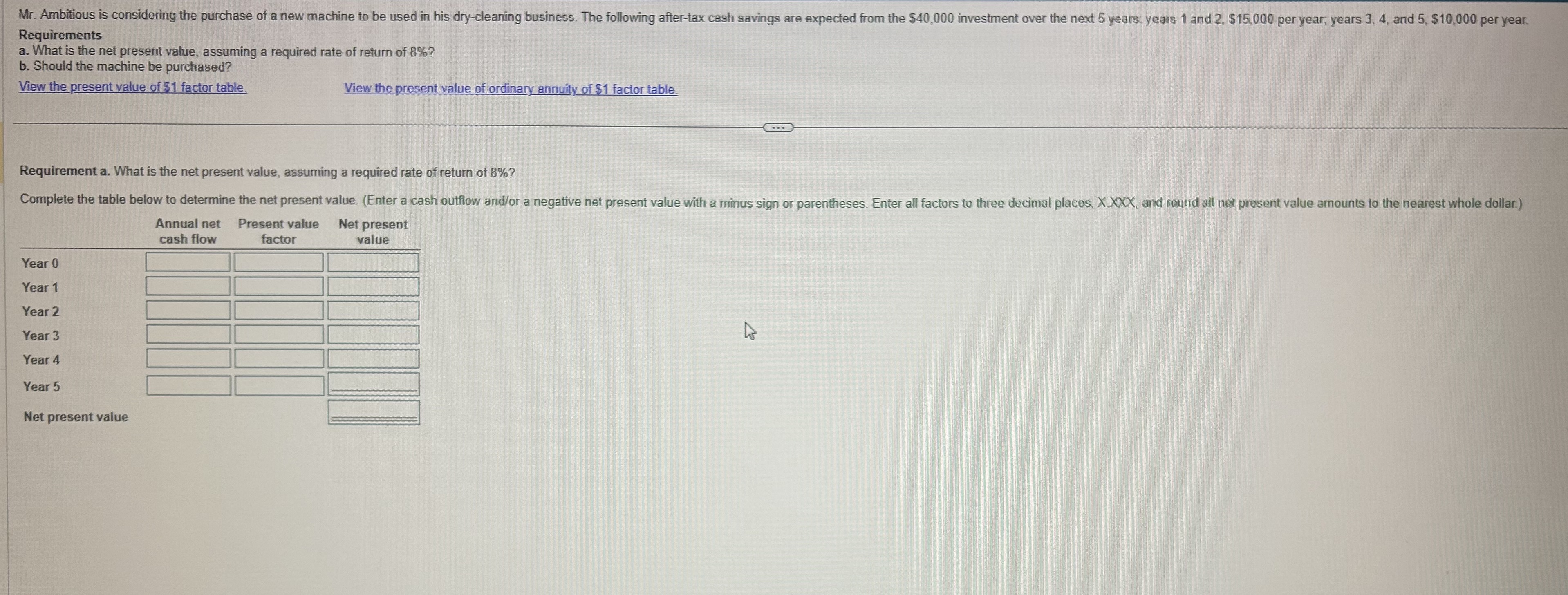 Requirementsa. ﻿What is the net present value, | Chegg.com