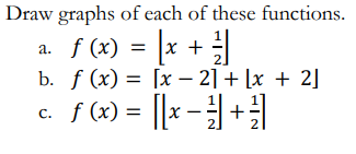 Solved Draw graphs of each of these functions. a. | Chegg.com