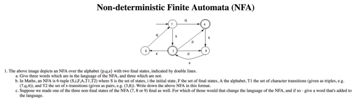 Solved Non-deterministic Finite Automata (NFA) 1. The above | Chegg.com