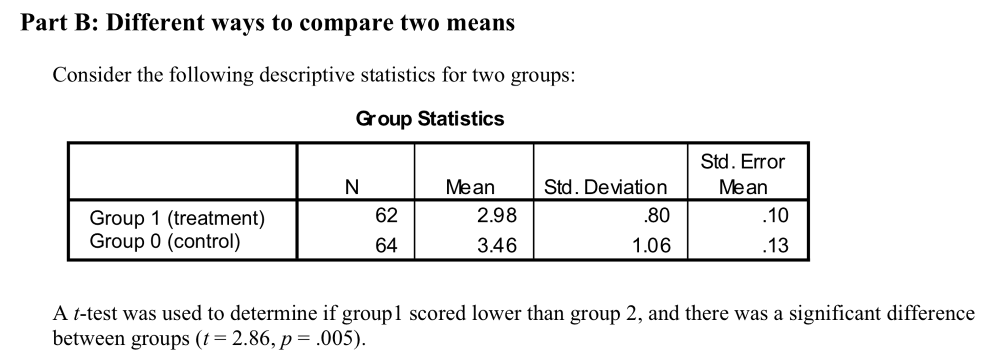 Solved Part B: Different ways to compare two means Consider | Chegg.com