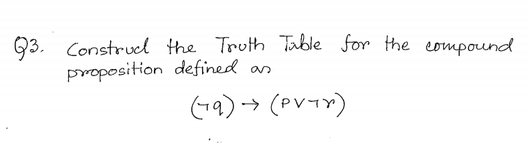 Solved Q3. Construct the Truth Table for the compound | Chegg.com
