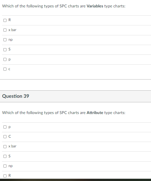 Solved Which of the following types of SPC charts are | Chegg.com