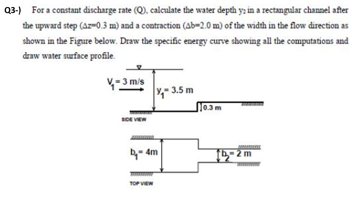 Solved Q3-(Q), ﻿calculate the water depth y2 in ﻿a | Chegg.com