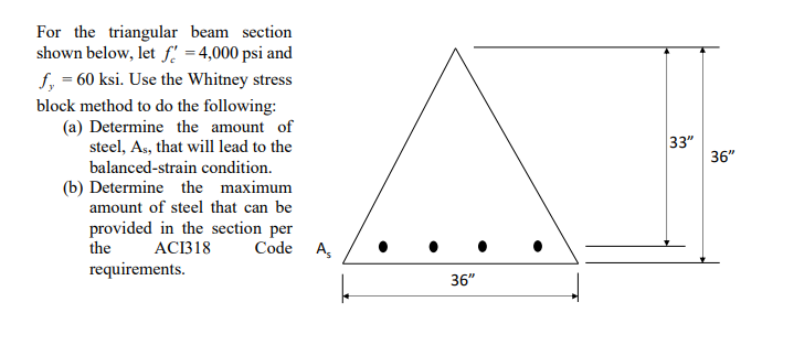 Solved For the triangular beam section shown below, let f | Chegg.com