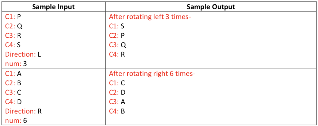 Solved Rotation using Pointer ** THIS CODE SHOULD BE WRITTEN | Chegg.com