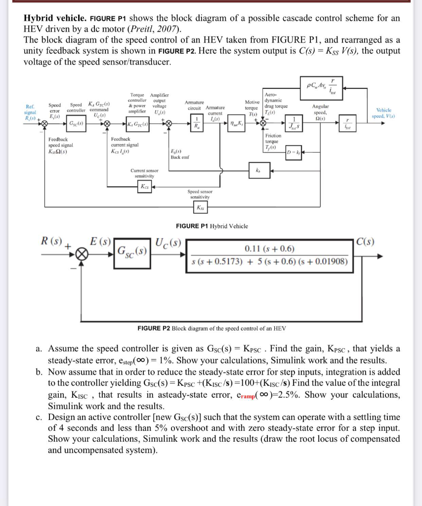 Solved Hybrid vehicle. FIGURE P1 shows the block diagram of | Chegg.com