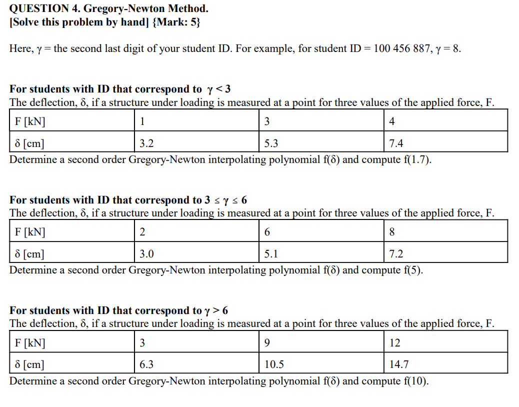 Solved QUESTION 4. Gregory-Newton Method. [Solve this | Chegg.com