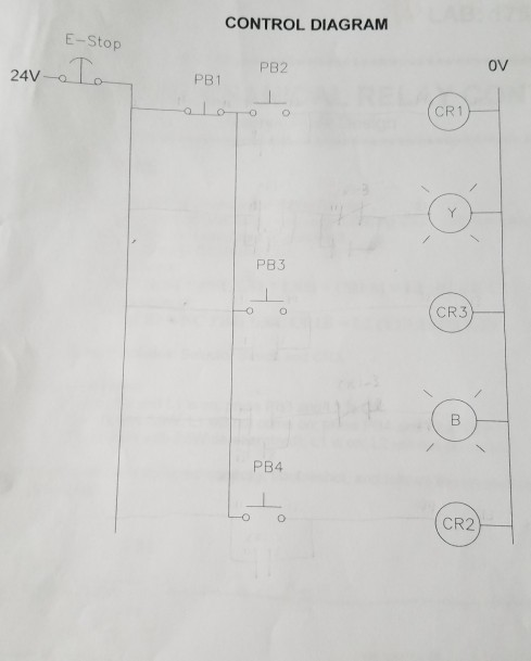 Solved CONTROL DIAGRAM E-Stop 0V PB2 24V PB1 CR1 ㄚ PB3 CR3 | Chegg.com
