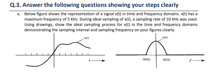 Solved a. Below figure shows the representation of a signal | Chegg.com