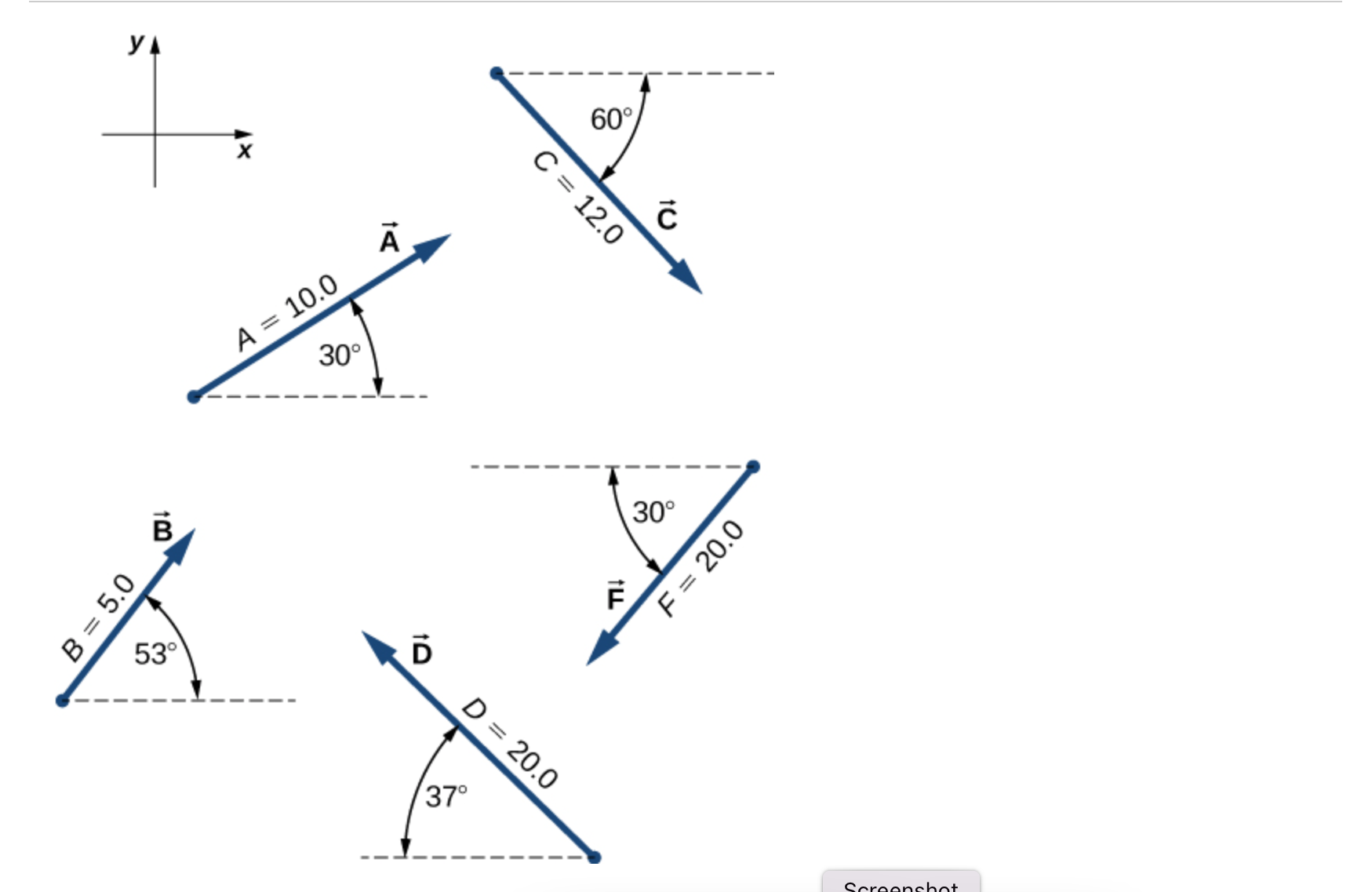 Solved Assuming the positive x-axis is horizontal to the | Chegg.com