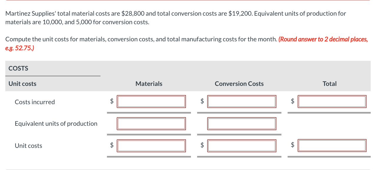 Solved Martinez Supplies' total material costs are $28,800 | Chegg.com