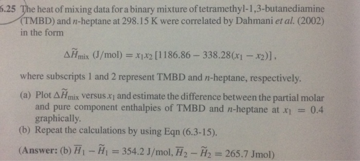Solved 6.25 The heat of mixing data for a binary mixture of | Chegg.com