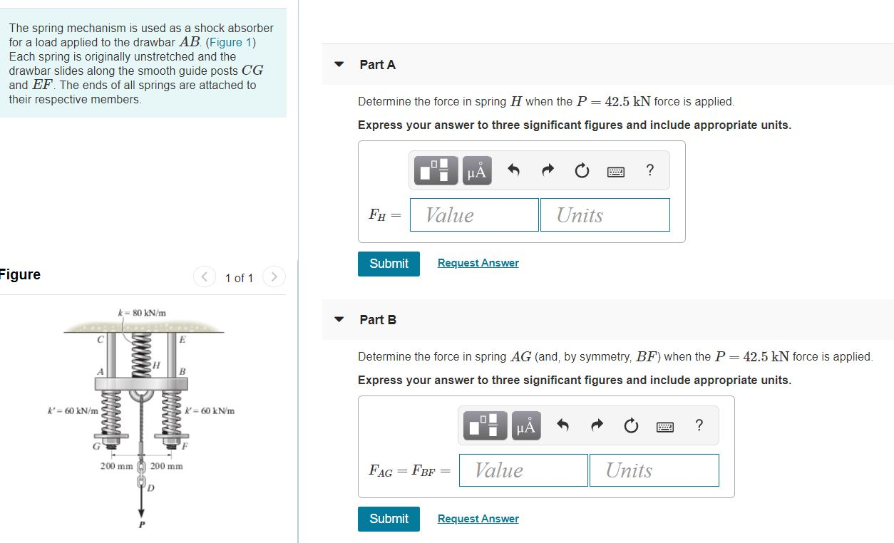 Solved The spring mechanism is used as a shock absorber for | Chegg.com