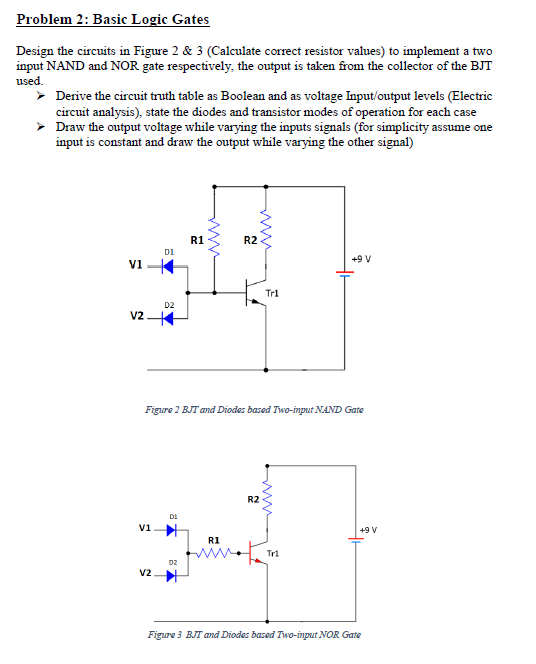 Solved Problem 2: Basic Logic Gates Design the circuits in | Chegg.com